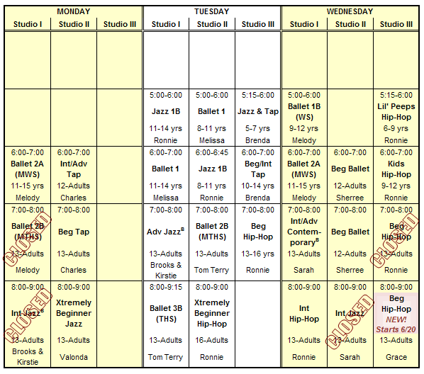 North Carolina Dance Institute :: Summer 2012 Dance Class Schedule